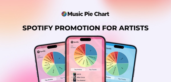Organic Spotify Promotion for Artists: Unlock Your Music's Potential Today